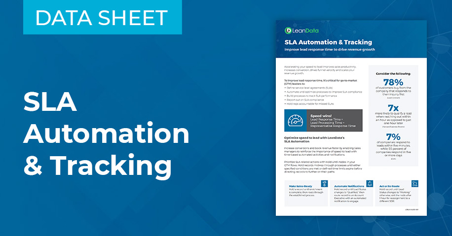 SLA Automation & Tracking - LeanData