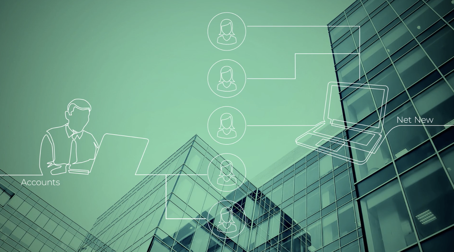 LeanData Routing Explainer Video