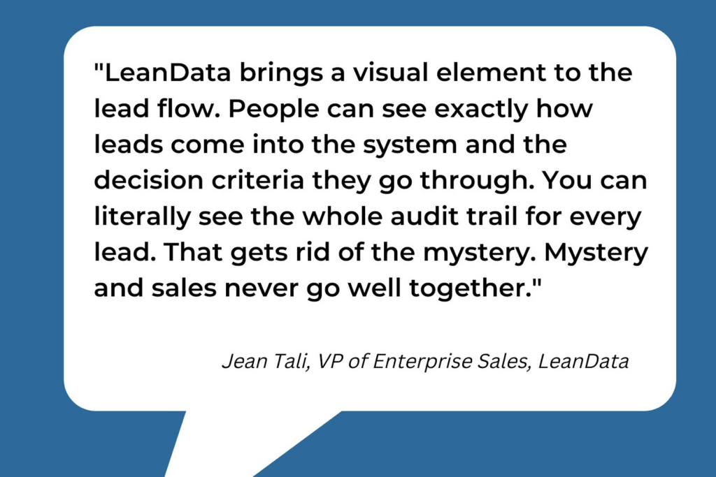 Building Fairness into Your Lead Distribution Strategy - LeanData