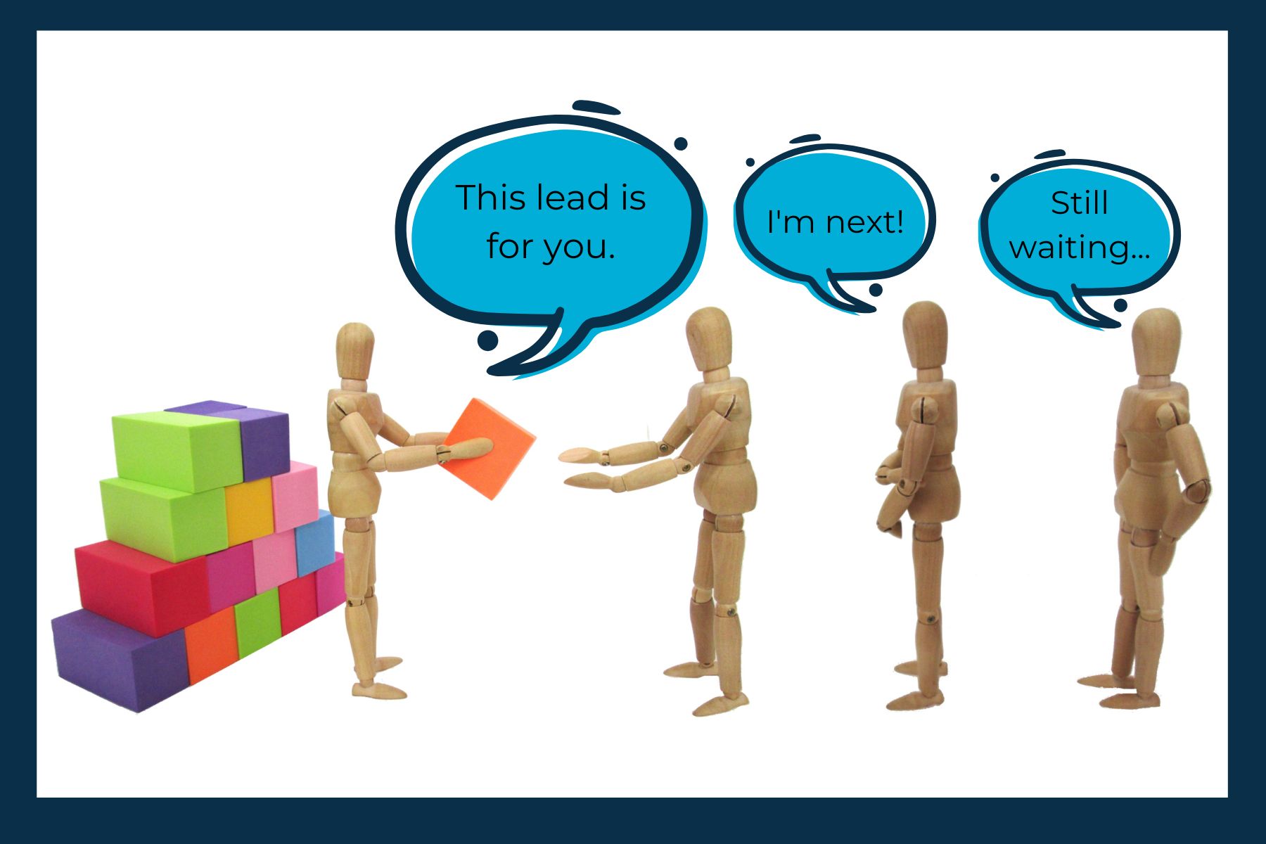 The High Cost of Delay: How Speed to Lead Impacts Sales - LeanData