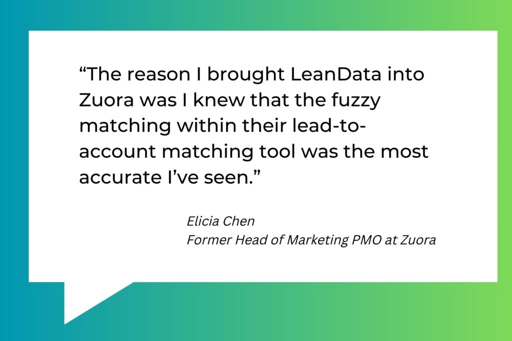 Tackling Pain Points in Operations: The Genesis of LeanData - LeanData