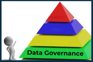 Create & Implement a Complete Data Governance Plan - LeanData