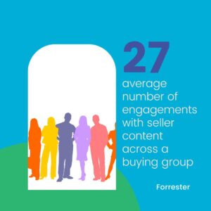 What is a Buying Group & Who is in it? - LeanData