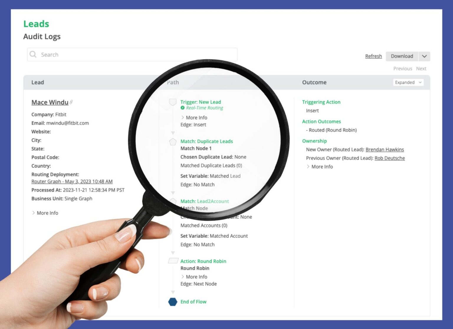9 SaaS Tools You’ll Have to Buy if You Don’t Have LeanData - LeanData