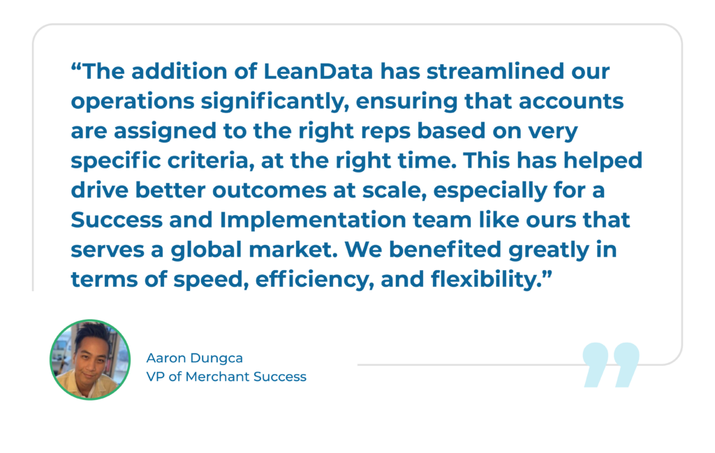 Rebuy Scales Revenue Operations with the LeanData Platform