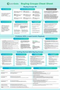 Buying Groups Cheat Sheet - LeanData
